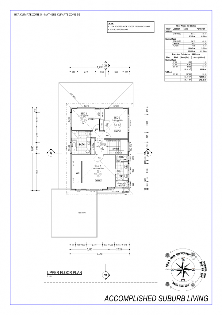 Accomplished Suburb Living - 10 Star Sustainable Design Challenge ...